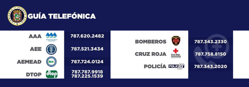 Guía Telefónica – Ciudad de Bayamón